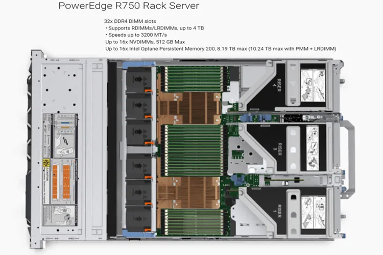 Dell R750 Processor 4310 X 2 32g Memory X 2/2.4t Sas Hdd X 3 Perc H755 ...