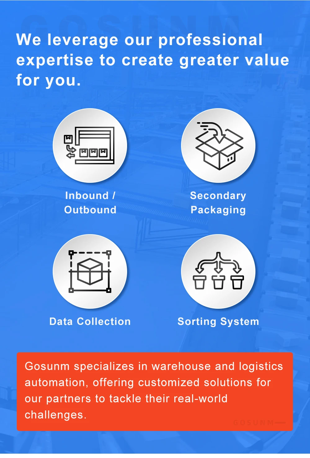 GOSUNM High-Speed Guide Wheel Sorting Conveyor New Condition Parcel ...