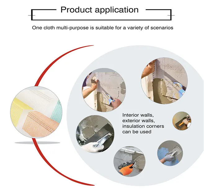 Perforated PVC Corner with Fiberglass Mesh/Angle Bead| Alibaba.com