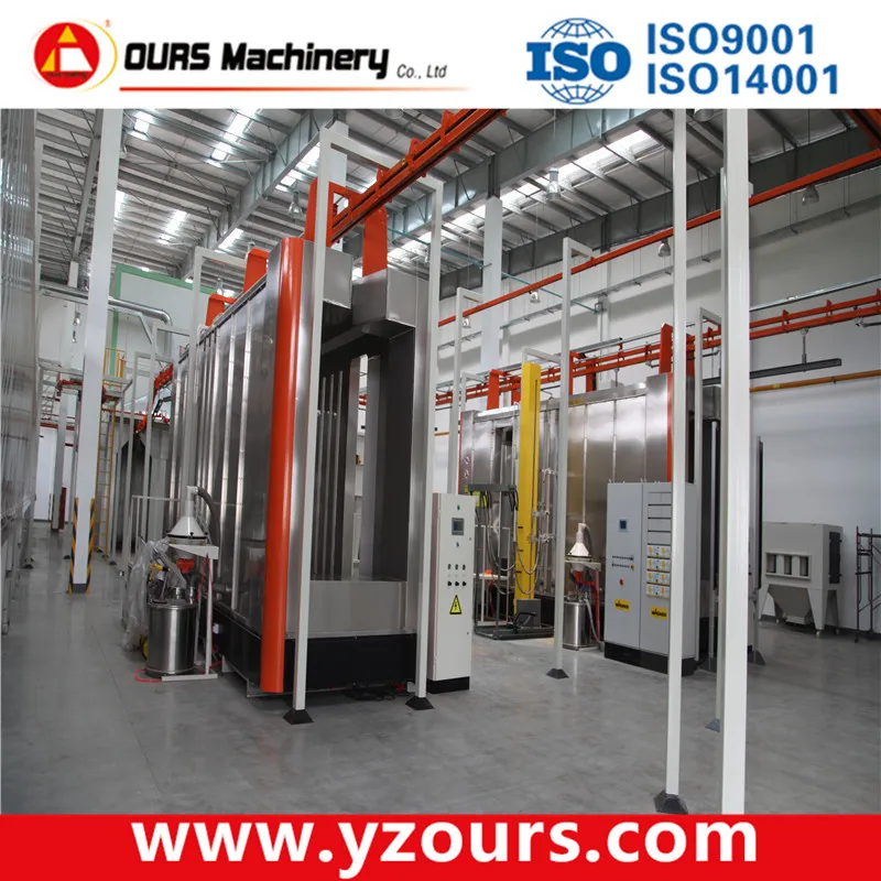 Automatic Powder Coating System Kit With Chemical Dipping Pretreatment ...