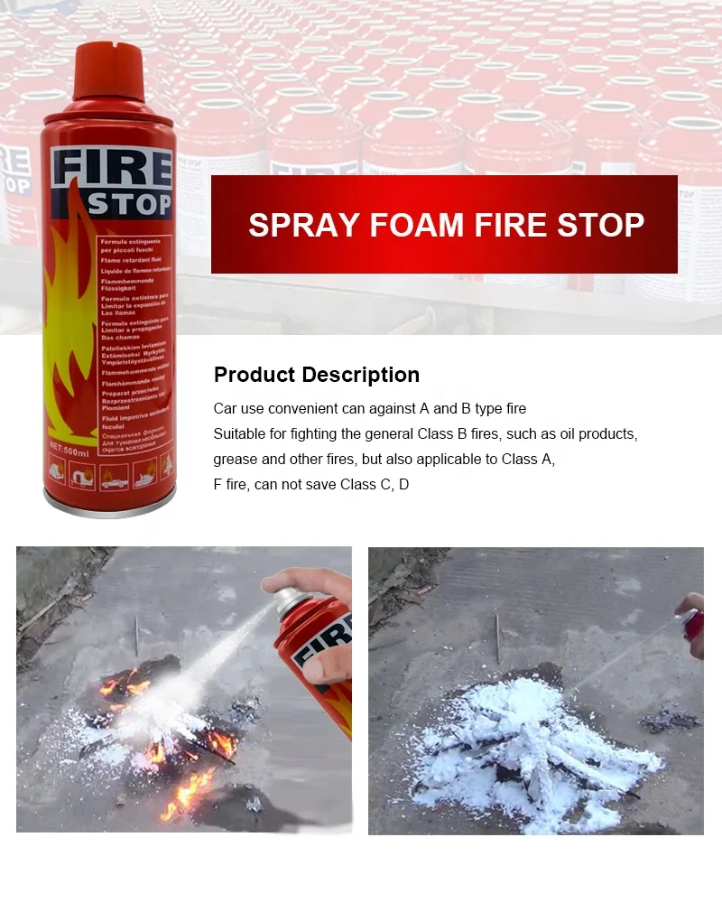 Small Fire Extinguishers - Reliable & Efficient Solutions