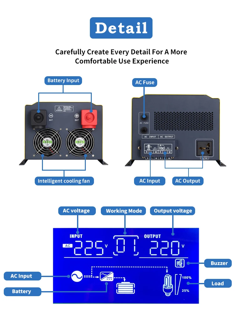 Power Inverter 2000w 3kva 3kw 4kva 4kw 5kw 5kva 48v To 12v Pure Sine ...