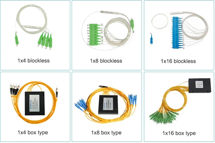 GPON Splitter 1x32 - Efficient Fiber Optical Solution
