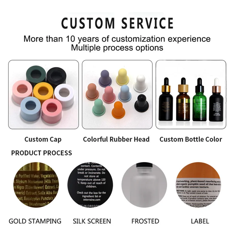 Hot Stamping Bottle - Dwerking 10ml 30ml Dropper Bottle