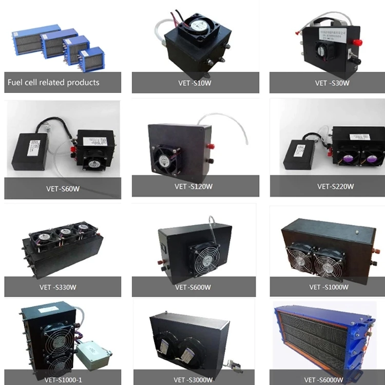 PEM Electrolyzer with High Current Density for Hydrogen Production