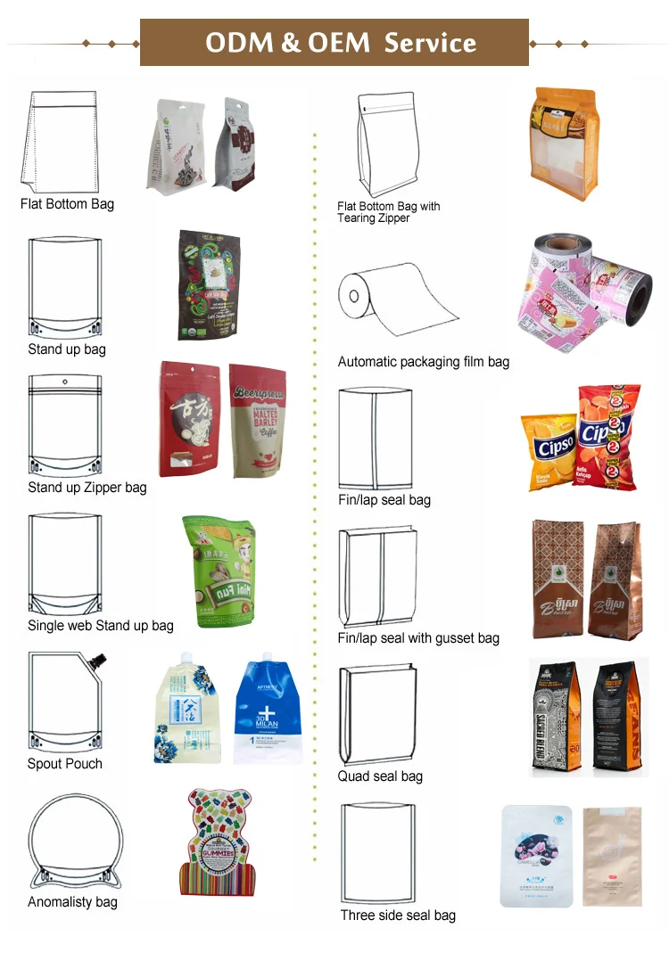 Custom PET LDPE Laminated Stretch Detergent Washing Powder Sachet Bag ...