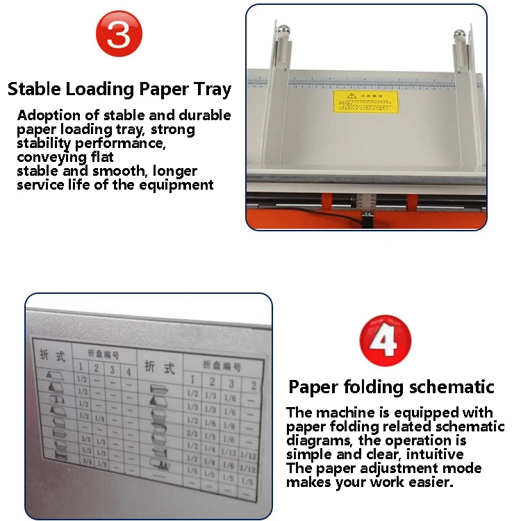 Semi-automatic Continuous Paper Instruction Folding Machine