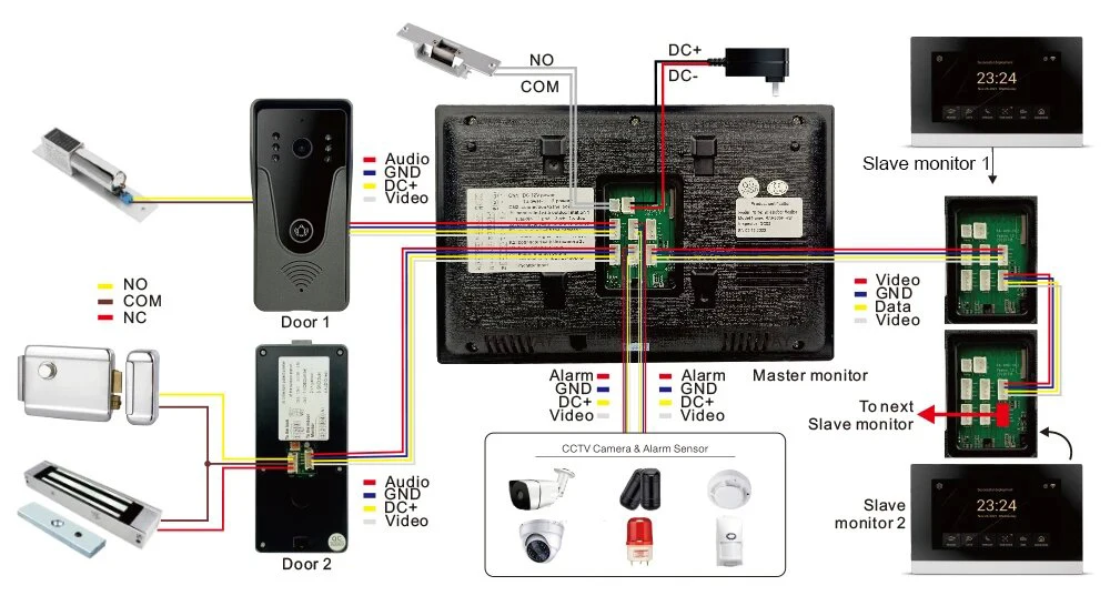 4 Wired Intercom - Remote Control Video Door Phone System