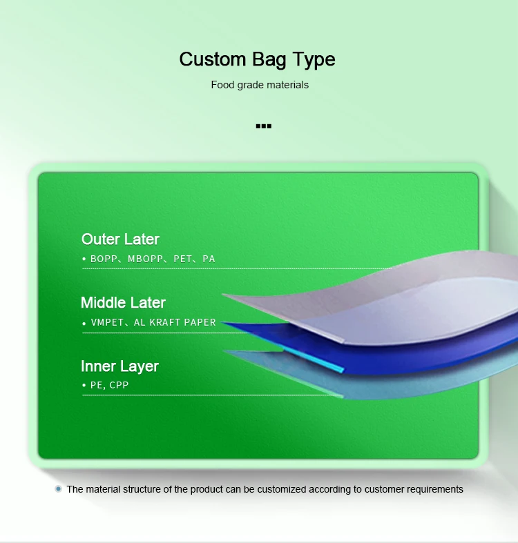 Four-side Sealed Slider Zipper Packaging Bag Pet Plastic Food Bag With ...