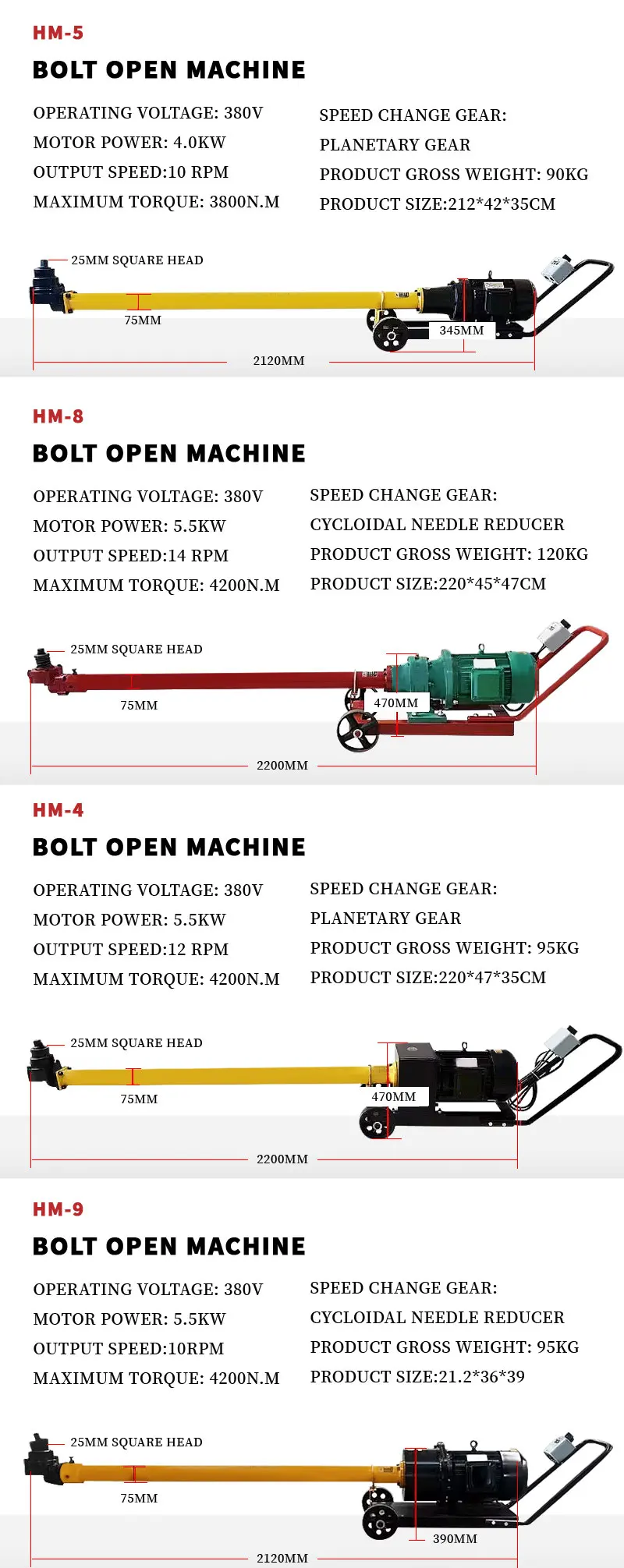 Heavy Duty Truck Bolt Open Machine Automobile Steel Plate Bolt And Nut ...
