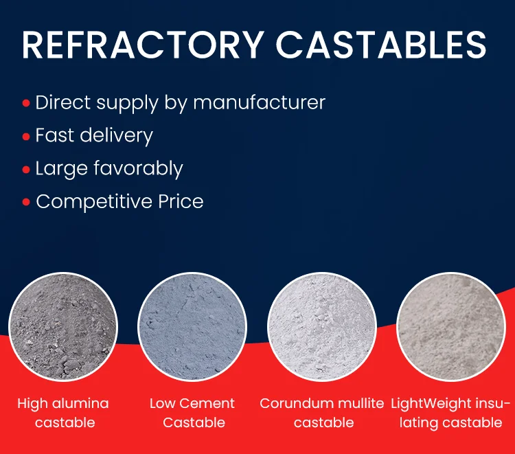 Excellent Properties of Castable Refractory Furnace Lining Products 85% ...