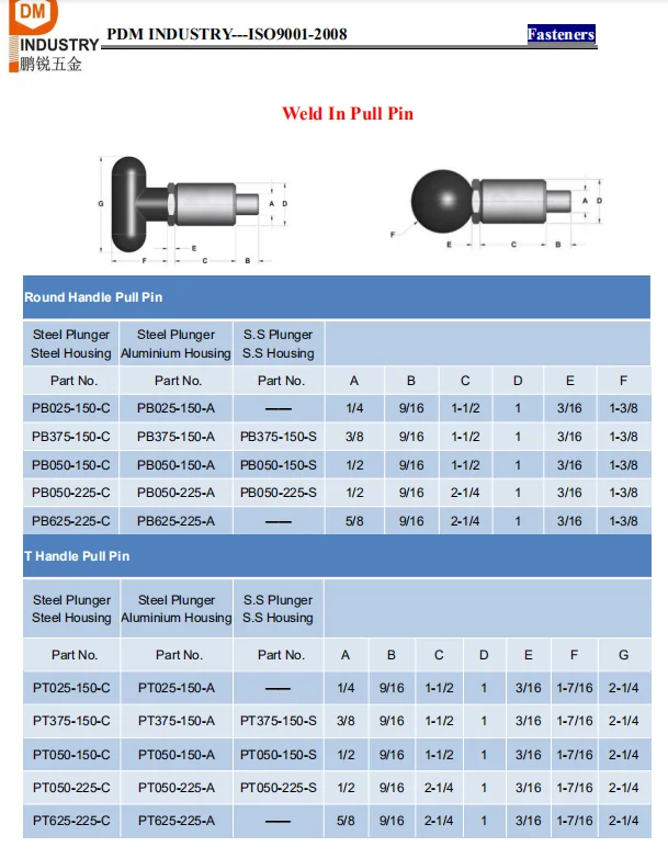 Red T Handle Spring Loaded Pull Pin Pop Pins - Buy Spring Loaded Pull ...
