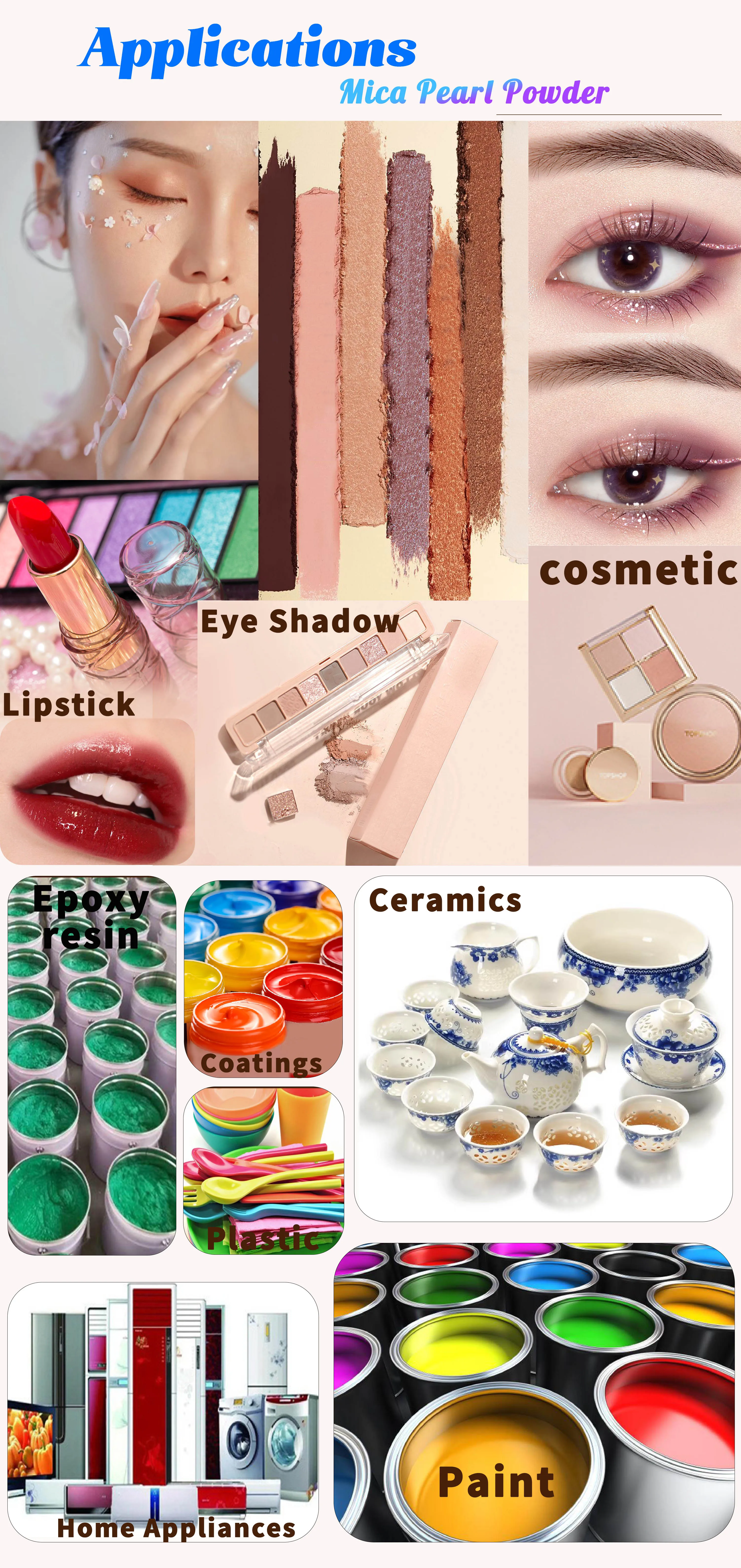 Fluorescent Powder Ink Paint Screen Printing Coating Luminescent Powder ...