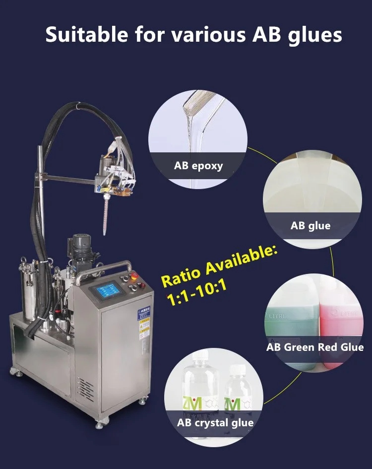 Automated Glue Mixing with PLC Control - Efficient & Precise