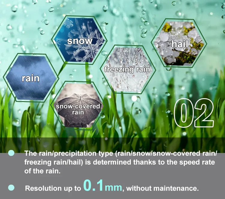 SENTEC SDI12 RS485 Smart Radar Rain Gauge 24ghz Doppler
