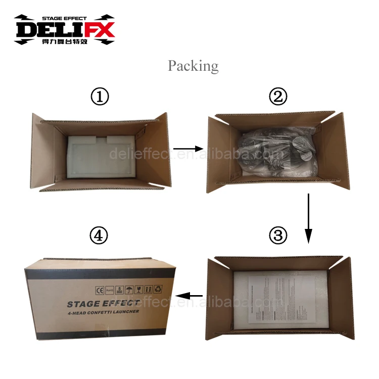 Delifx New Improve Design Electric Power 4 Shot Party Popper Confetti ...