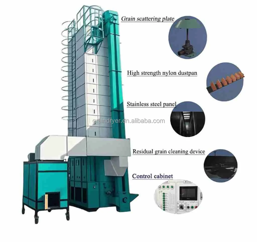 Agriculture 20t/batch Parboiled Rice Dryer - Multi-Functional Grain ...