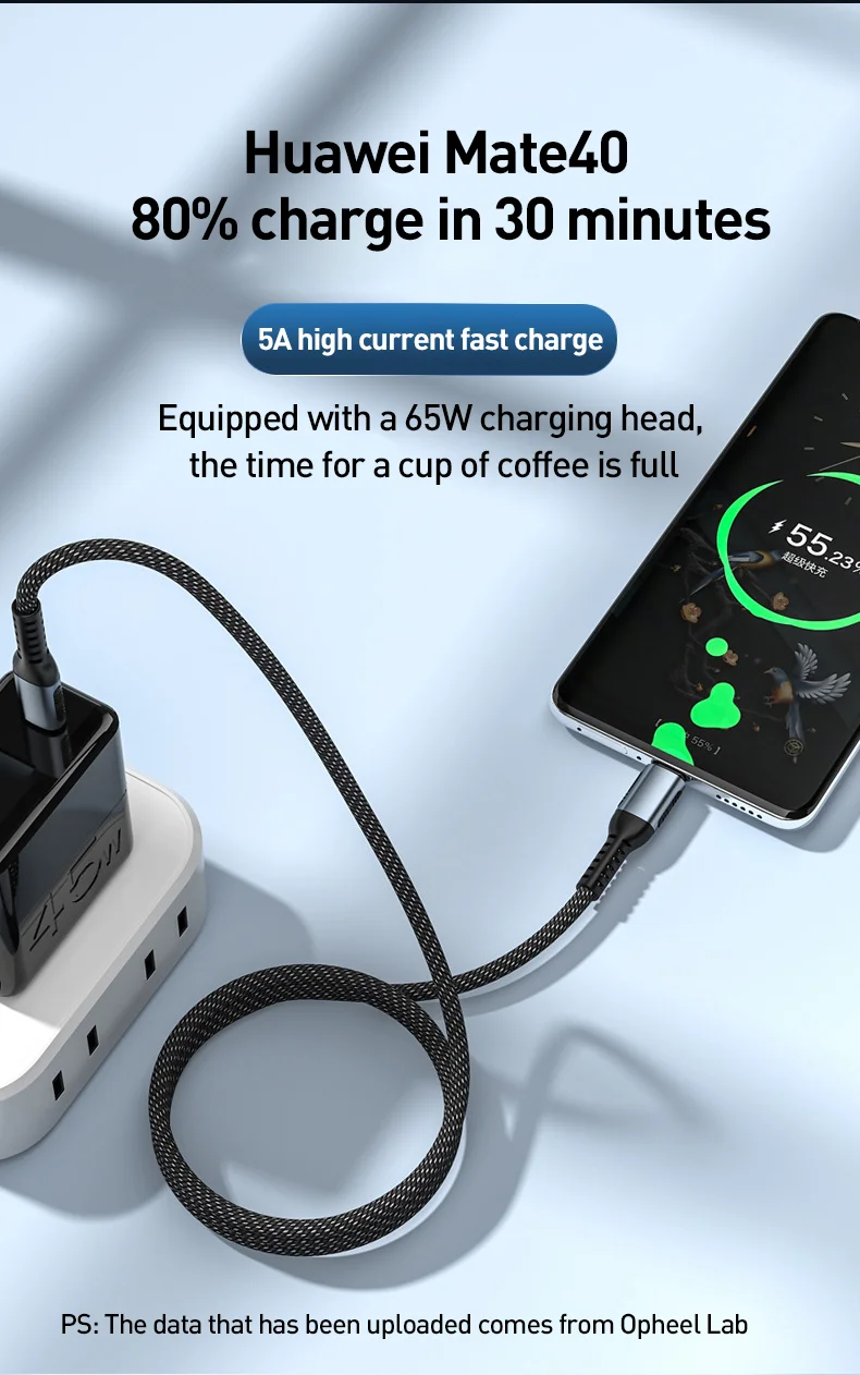 Super Fast Charge Cable Usb C 5a 100w High Quality Braided Nylon ...