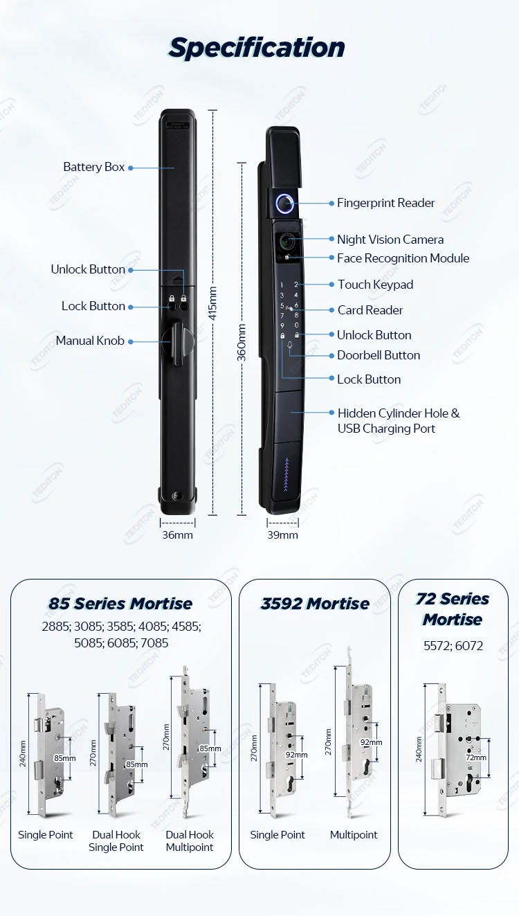 Tediton Candado Con Hhuella Digital Waterproof Electric Digital ...