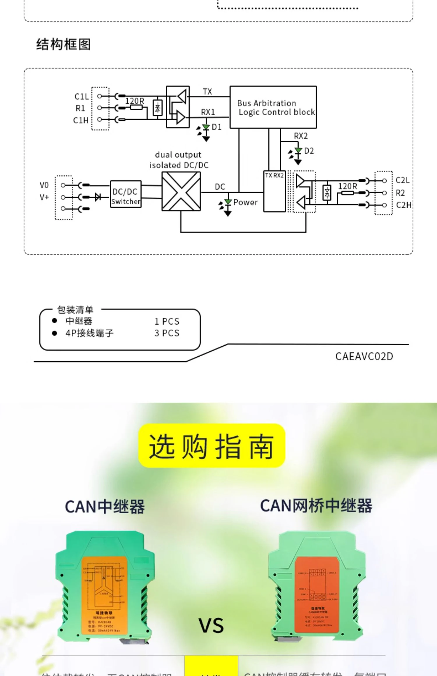 Ruijie industrial grade intelligent CAN bus repeater isolation anti ...
