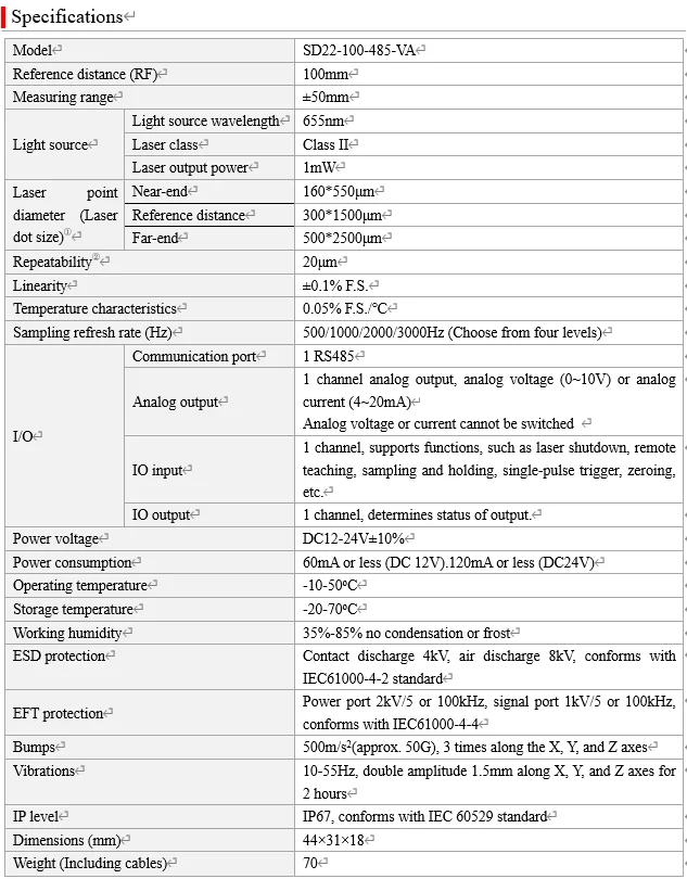 Versatile Non-Contact Industrial Laser Displacement Sensor Real-Time ...