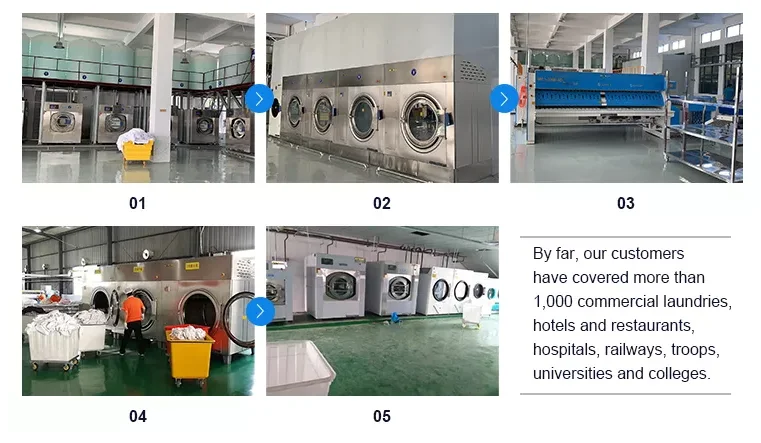 Commercial Coin Operated Washing Machine Token Operated Washers And ...