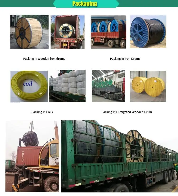Multicore EPR Insulation Polychloroprene (CR) Jacket Rubber Sheathed ...