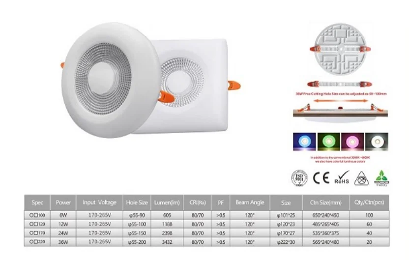 Aluminium Profile Led Panel Frame Led Light Panel Multicolor 6w15w 24w ...