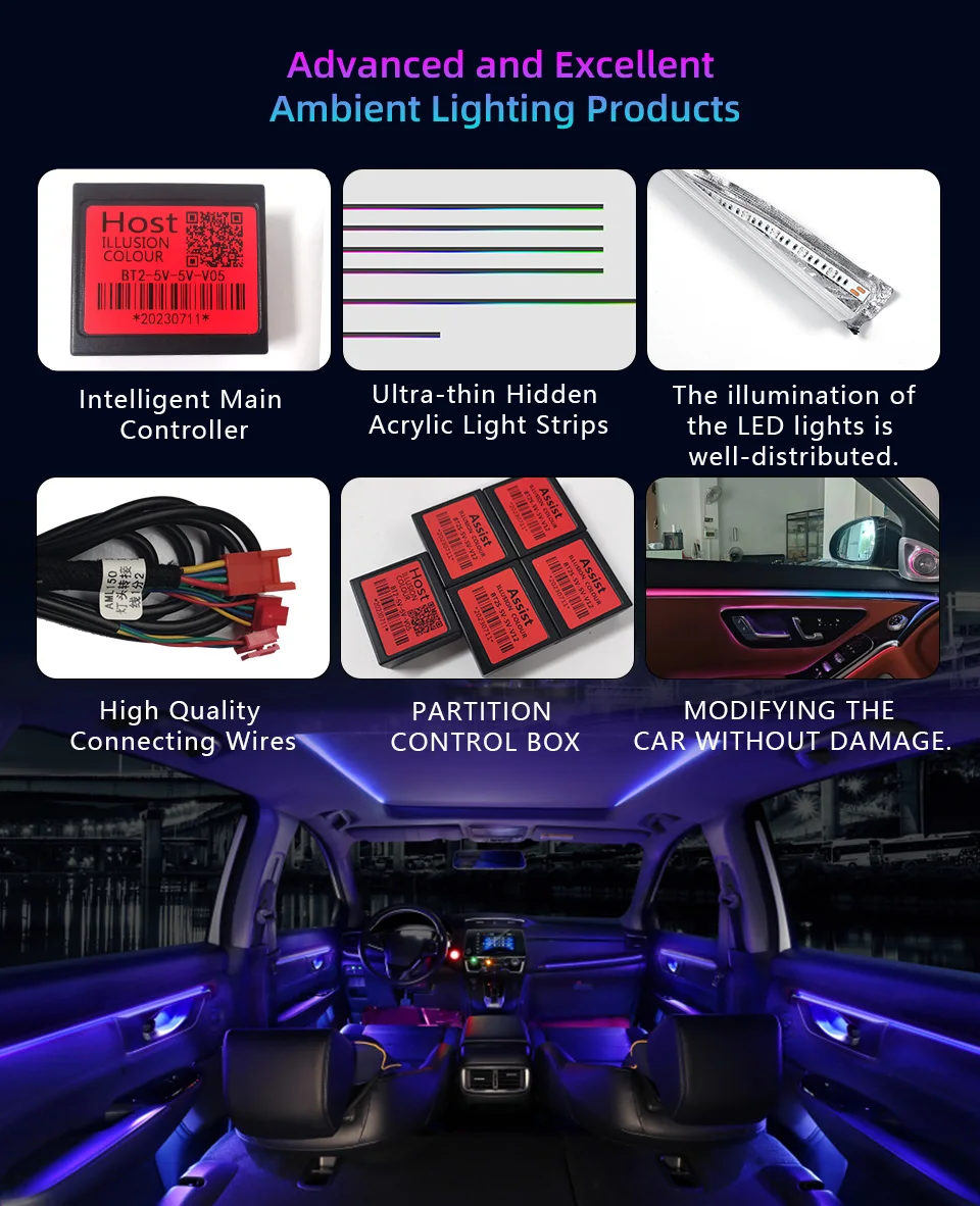 Car Interior Acrylic Guide Fiber Strip 14 in 1 Backlight Car Ambient ...