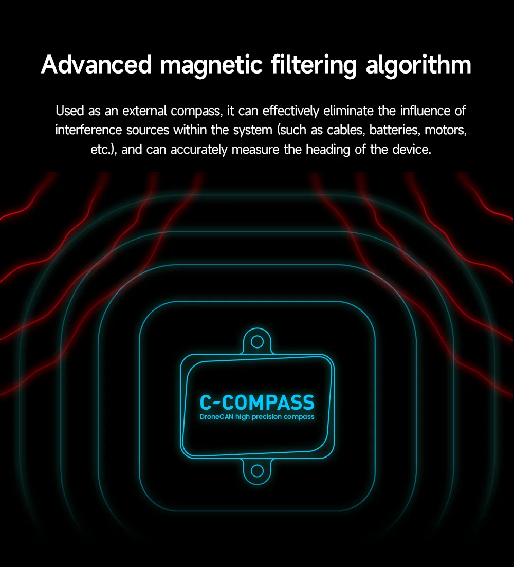 Hot CUAV C-Compass External Compass RM3100 Position Module for Drone ...