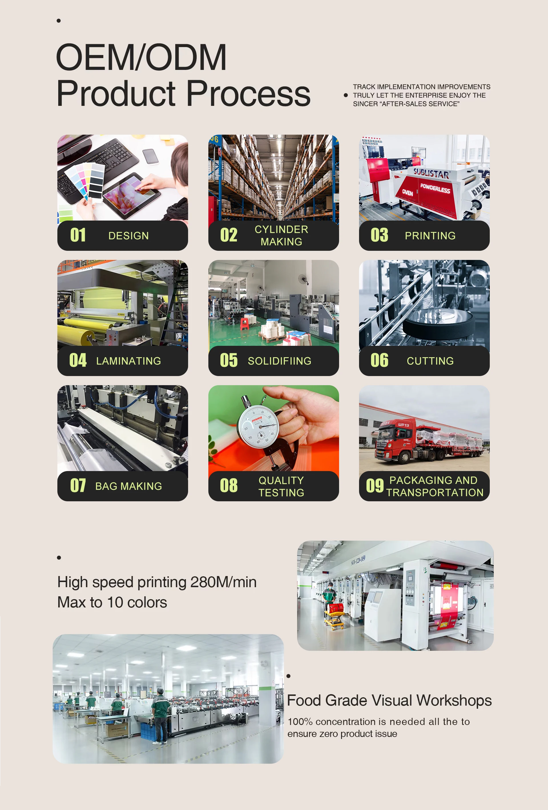 Company Overview - Yiwu Winning Technology Co.,Ltd