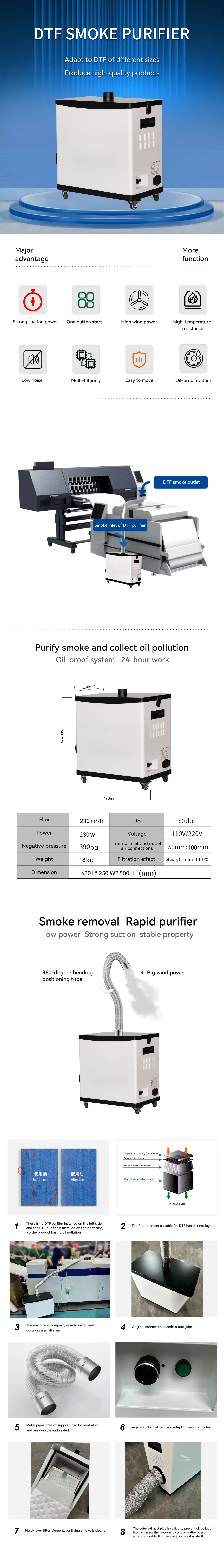 Wholesale Movable Pure Air Dust and Smoke Absorber Fume Extractor for ...