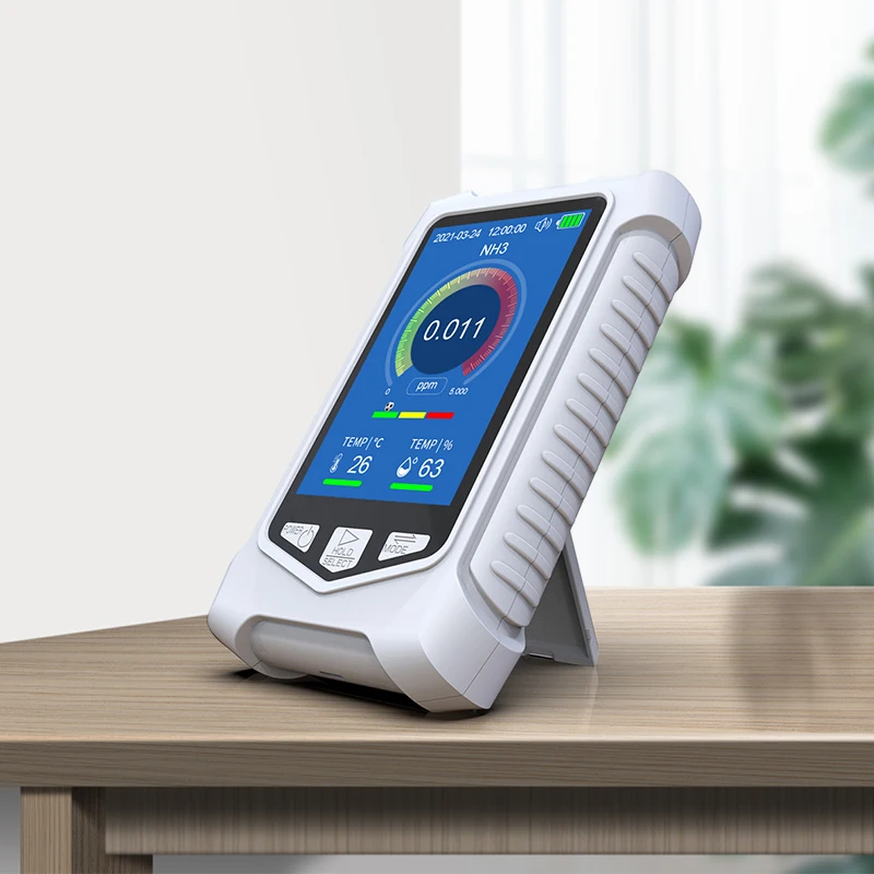 Desktop Ammonia Gas Detector Nh3 Meter Ammonia Flow Meter Nh3 ...