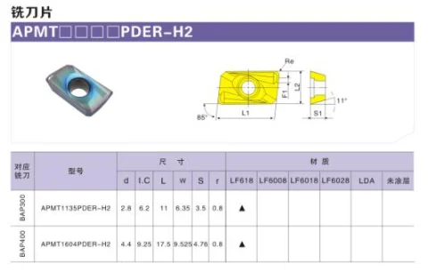 Milling Inserts APMT APKT Tungsten Carbide Insert APMT1135PDER ...