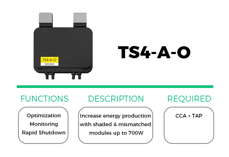 Tigo TS4-A-O 700W Solar Optimizer - Maximize PV Efficiency