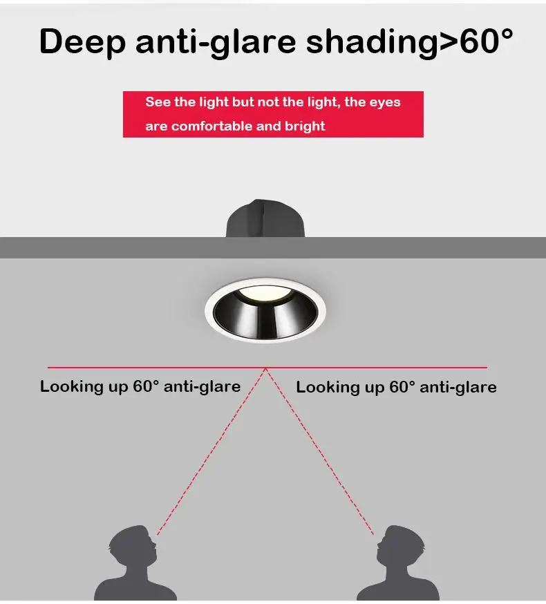 220v Ceiling Downlight Led Down Light 7W 9W 12W 15W 18W 8 Inch Retrofit COB LED Downlight Black ...