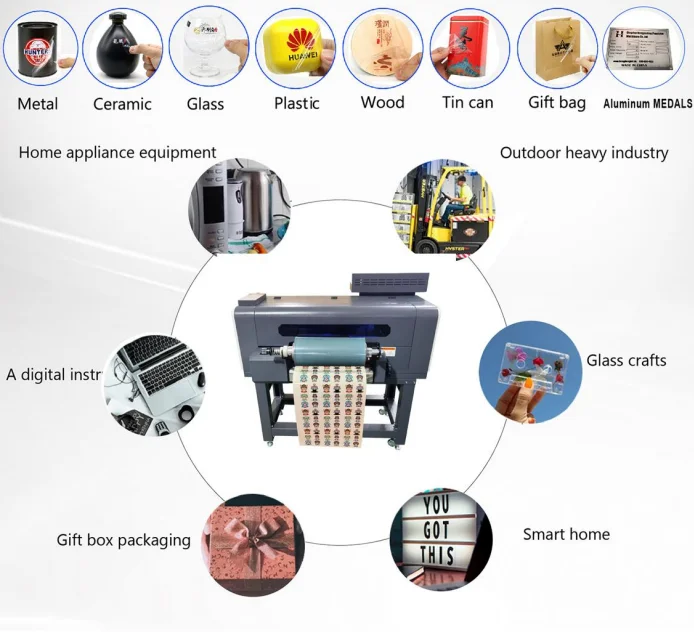 A3 Three Xp600 Crystal Labels Printing Machine Uv Dtf Printer Usa ...