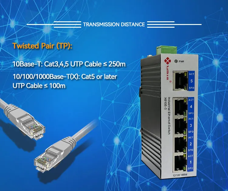 Rugged Din Rail 5ge Slim Unmanaged Switch Deployed In Industrial ...