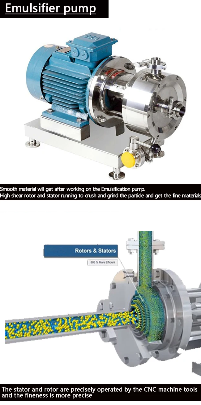 Full Automatic Mayonnaise Making Machine - Jinfeng Quality
