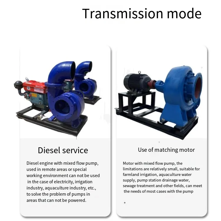 Large Diameter Engineering Silt Drainage Pump 40 Hp Diesel Mixed Flow ...