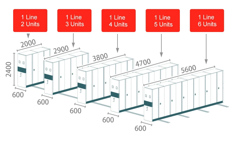High Density Modern Metal Mobile Compact Shelving Tracks Movable Large ...