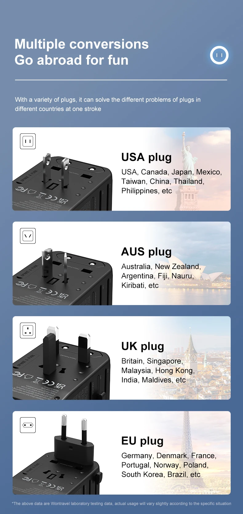 Wontravel Newest AC 1840W Wideworld Travel Adaptor Multi Plug Power ...