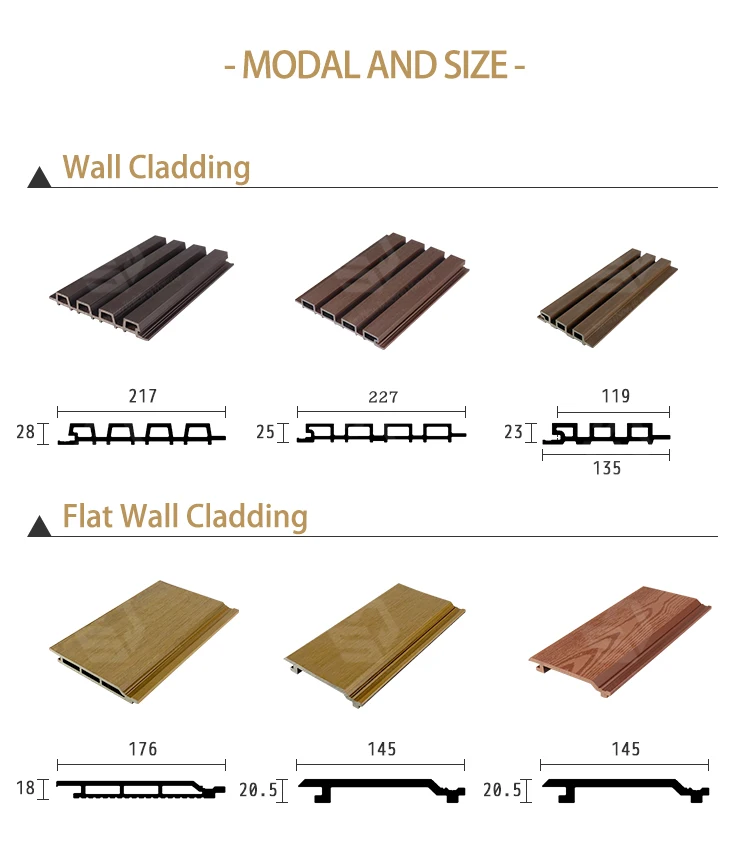Wood Plastic Board and Batten Siding WPC Batten Cladding Plank for ...