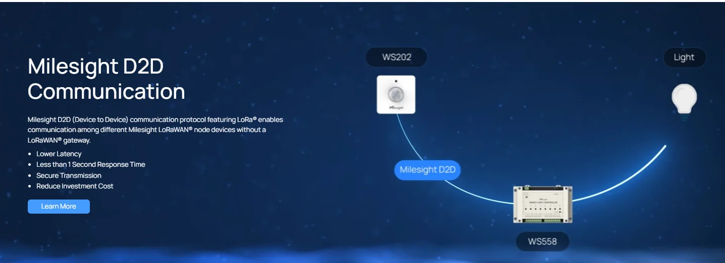 Milesight WS202 AI Workplace Lorawan PIR & Light Sensor