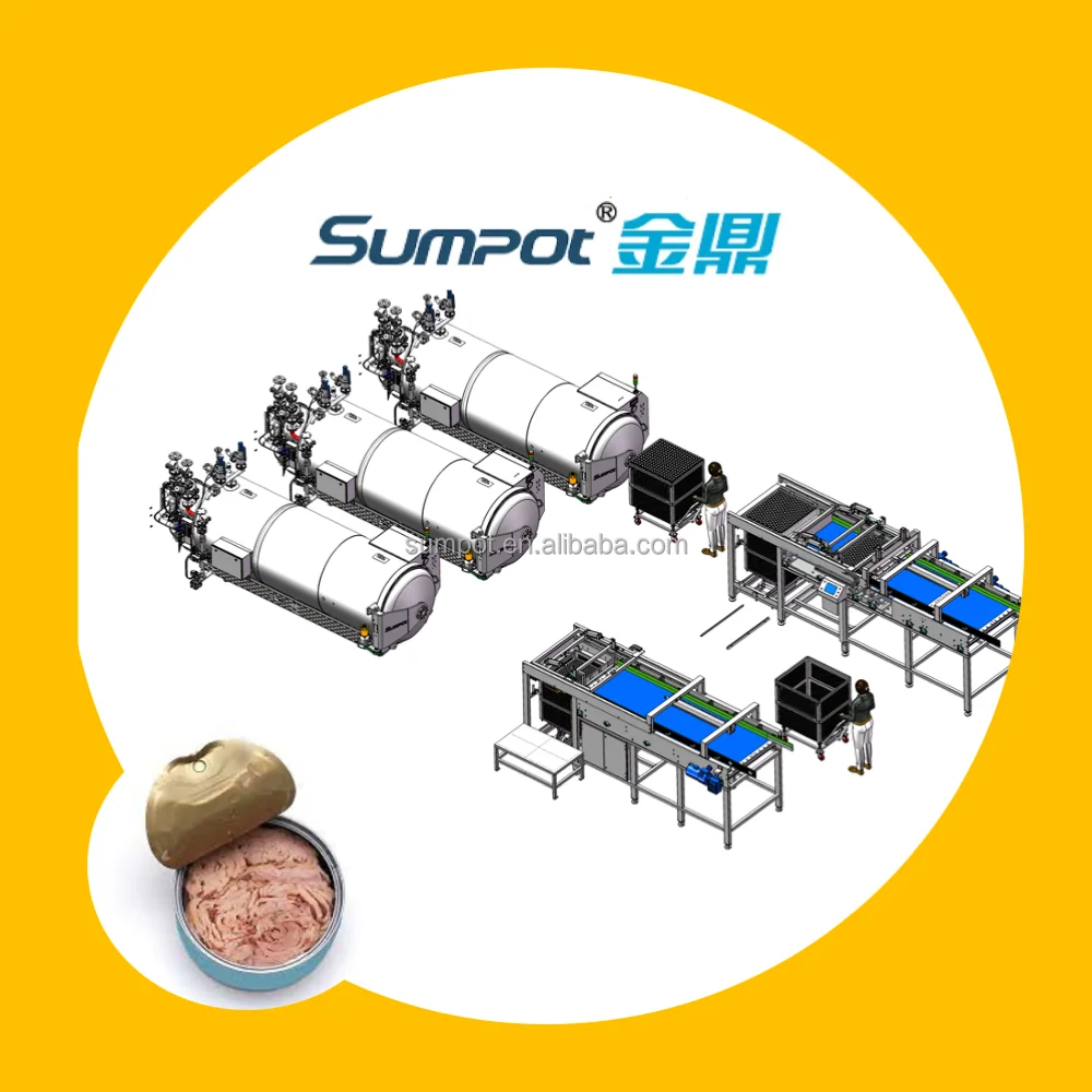 Semi Automatic Loader and Unloader for Pet Foods| Alibaba.com
