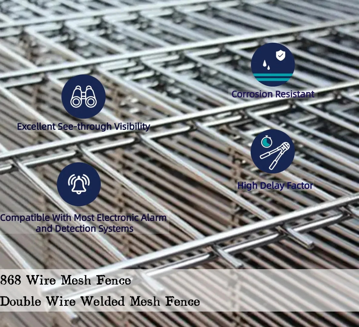 Galvanized/powder Coated Fencing Double Wire 868 Welded Mesh Fence ...