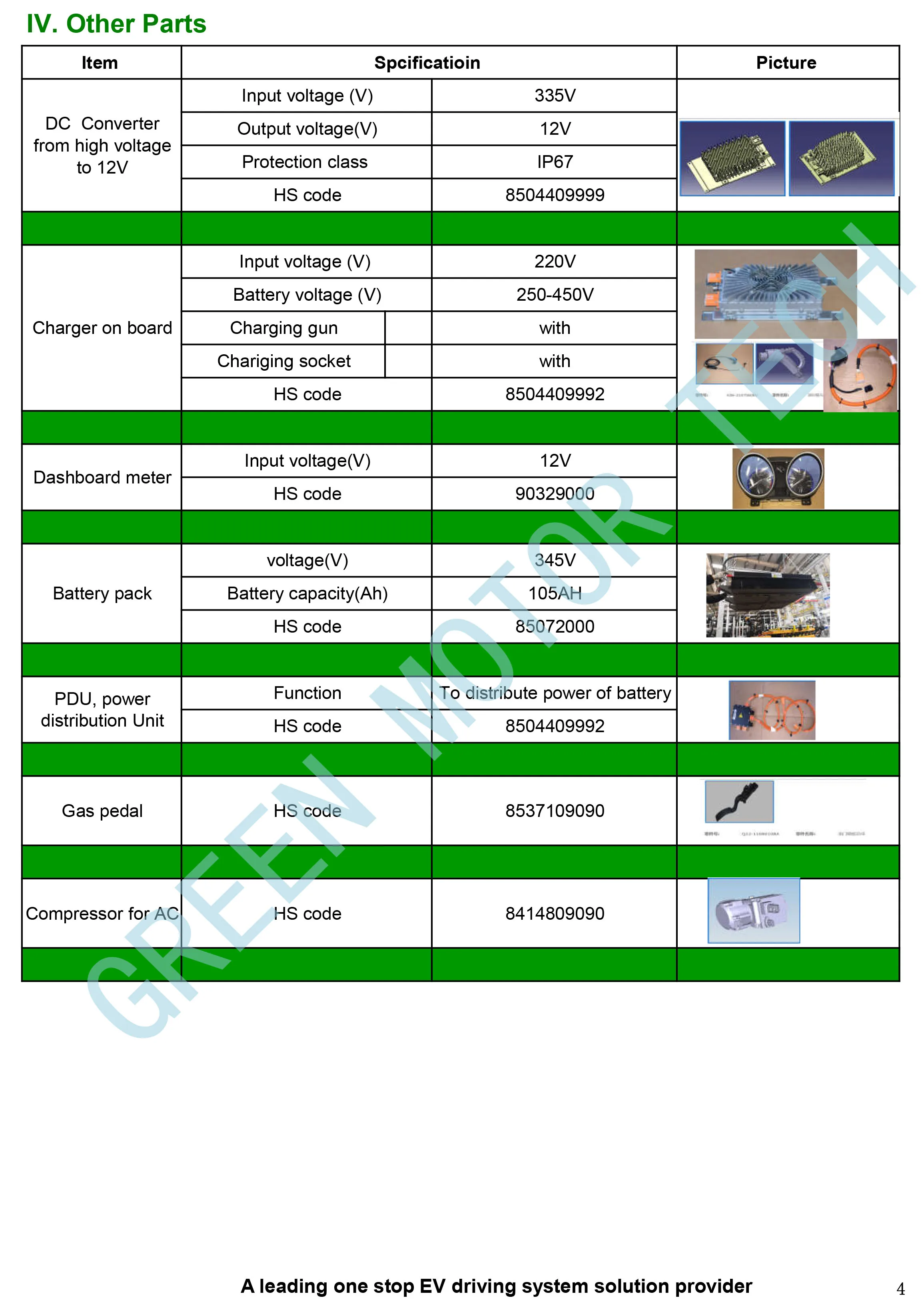 Retrofit Conversion Kit for Pick up or Commercial Vehicle