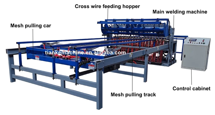 Pneumatic Construction Wire Mesh Panel Welding Machine