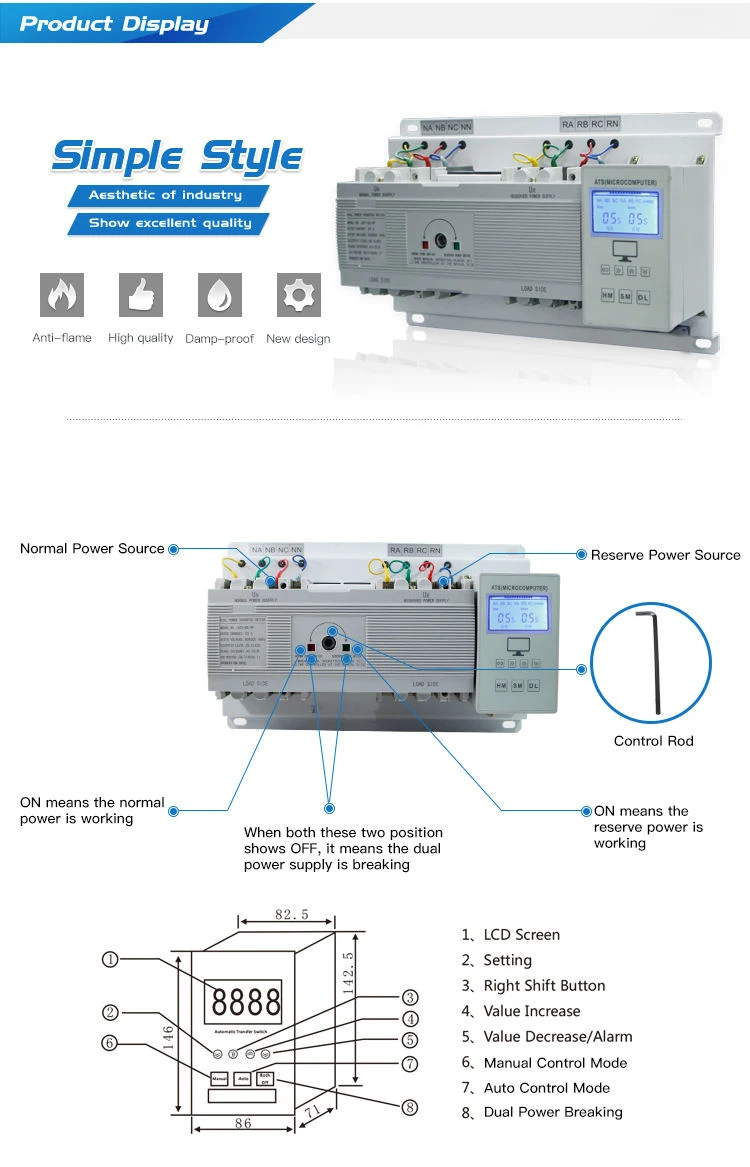 ATSQ2Y Series Intelligent MCCB Double Power Transfer Switch