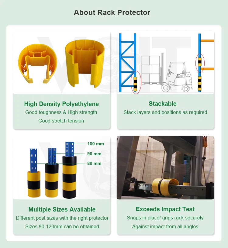 Prevents Forklift Damage in Warehouse Pallet Racking Heavy Duty HDPE ...